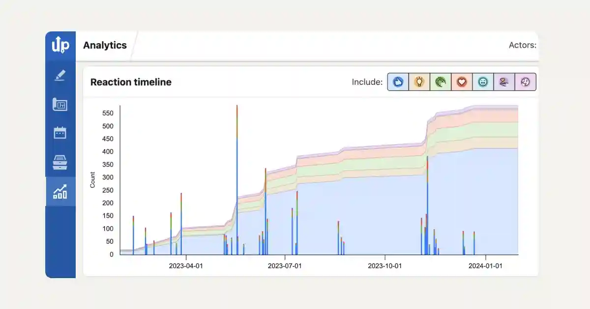What is a Good LinkedIn Engagement Rate? Complete 2025 Guide